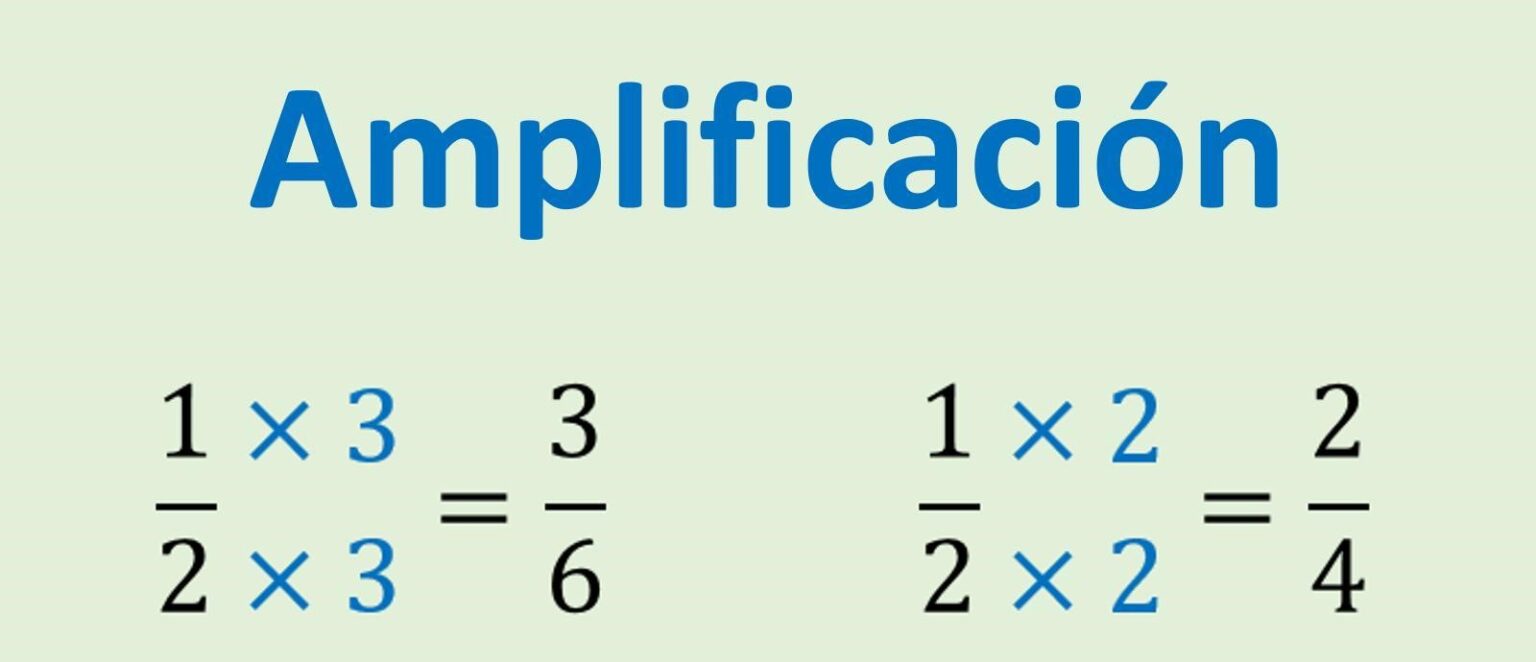 ¿Qué es la simplificación y amplificación de fracciones?
