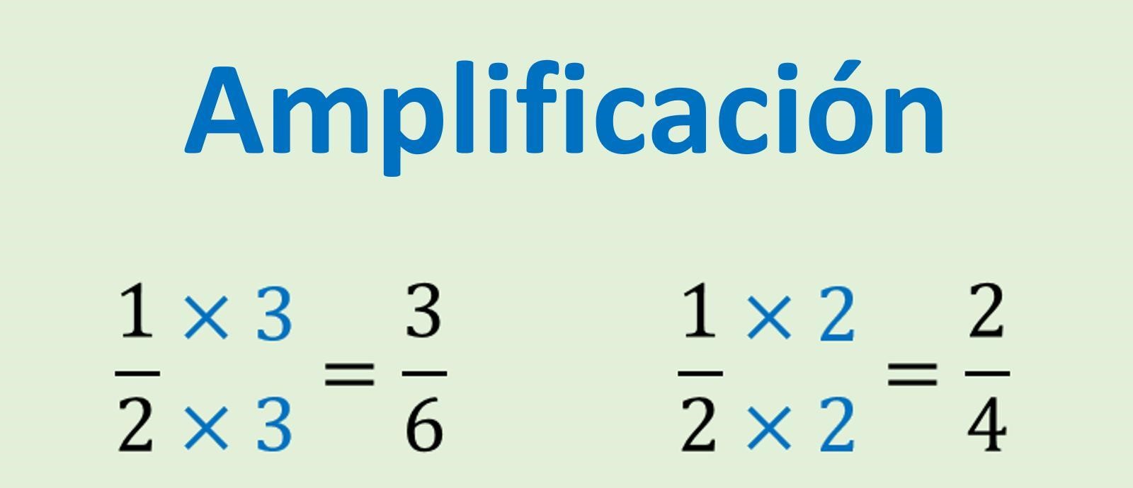 ¿Qué es la simplificación y amplificación de fracciones?