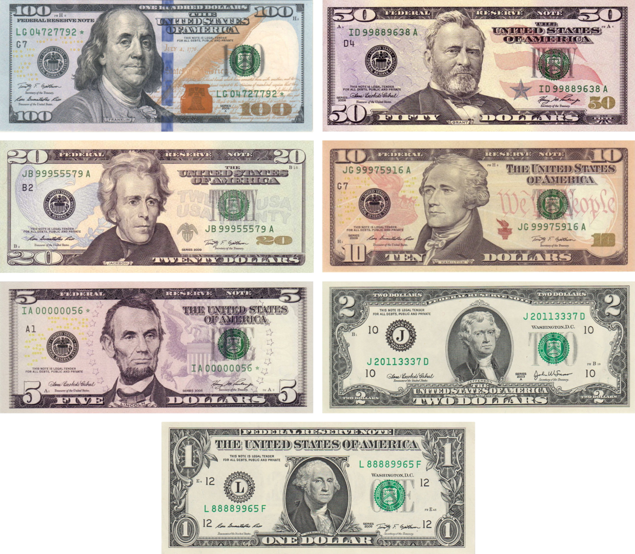 Moneda: Colones, Dólares y Euros - Costarricenses